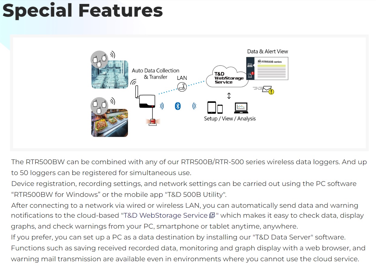 Ichiban Precision Sdn Bhd - T&D - T&D Network Base Station